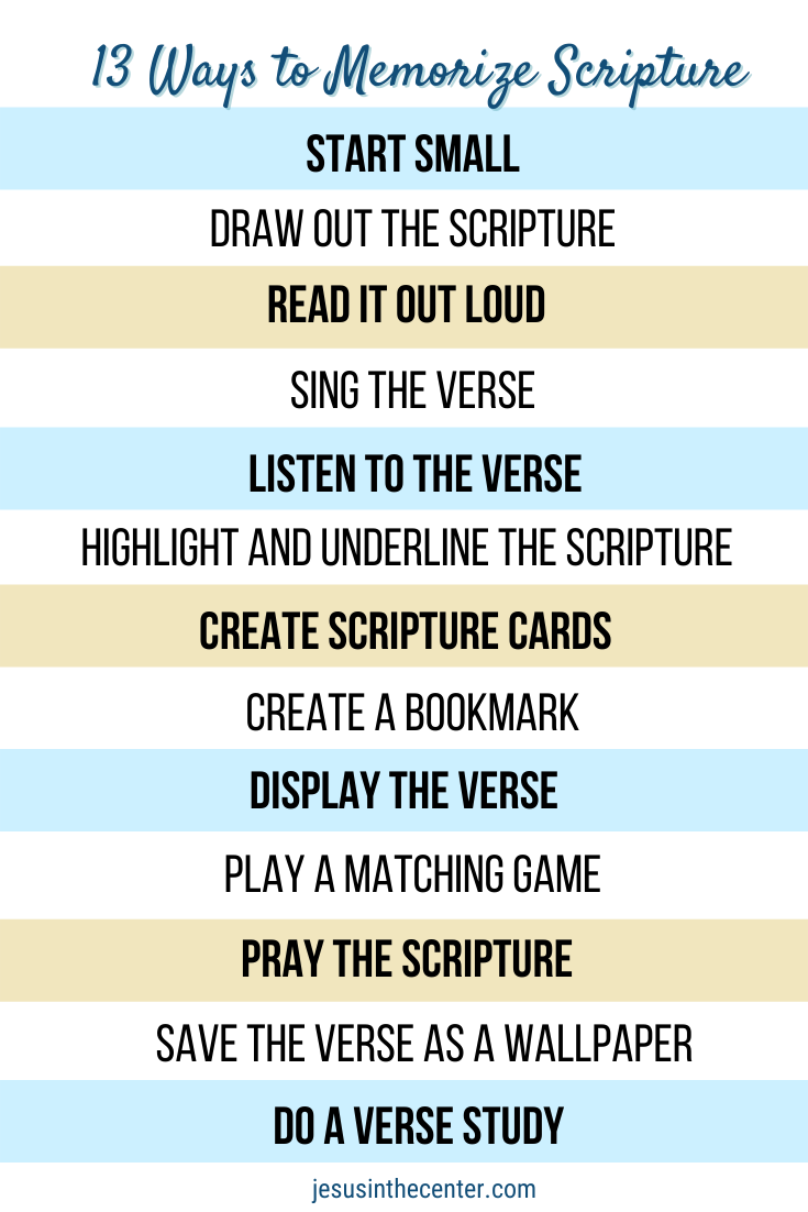 13 Easy Ways to Memorize Scriptures | Jesus in the Center