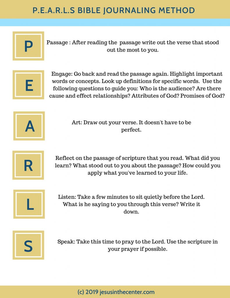 P.E.A.R.L.S Bible Journaling Method | Jesus in the Center