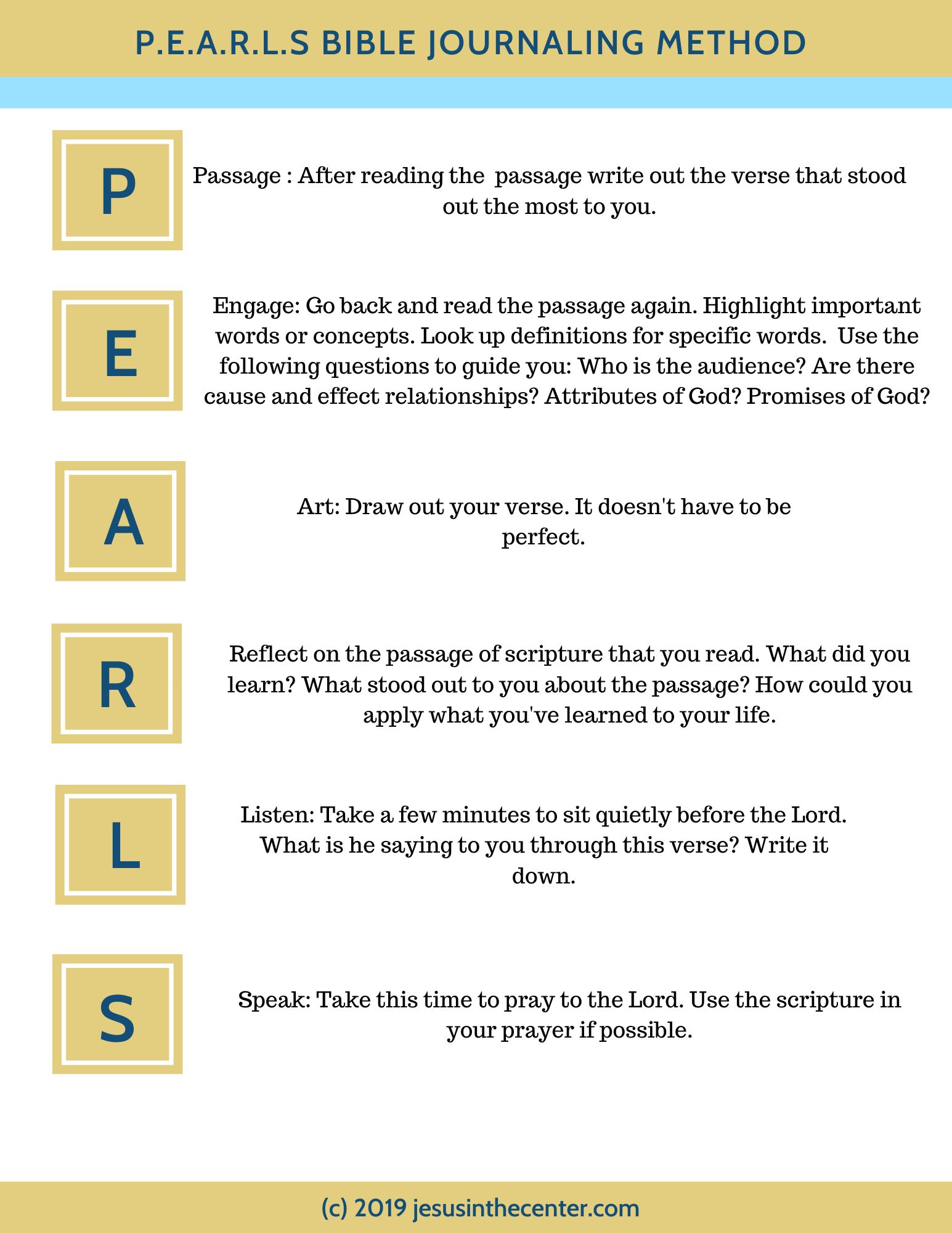 P.E.A.R.L.S Bible Journaling Method | Jesus in the Center
